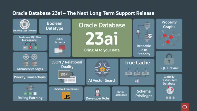 Oracle 23ai Datenbank ist onPremise verfügbar – aber nur auf Exadata ...