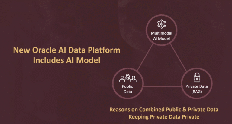 Aus Oracle Datenbank 23ai wird Oracle AI Datenbank 26ai – Database Blog